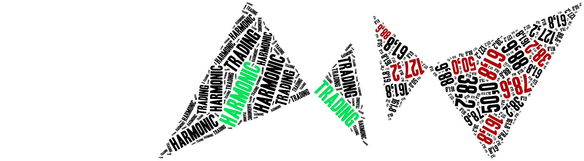 Harmonic Trading | TicksNCandleSticks